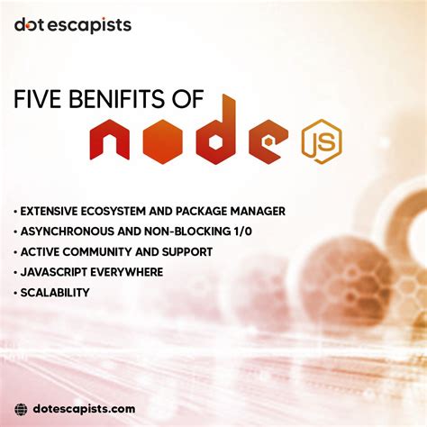 dot escapists on linkedin nodejs webdevelopment dotescapists