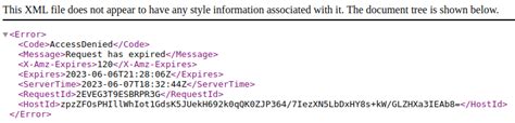 Aws S3 Presigned Urls And Deepgram