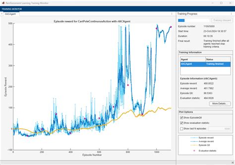 Compare Agents On The Continuous Cart Pole Matlab And Simulink