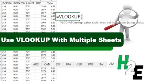 How To Use Vlookup With Multiple Sheets