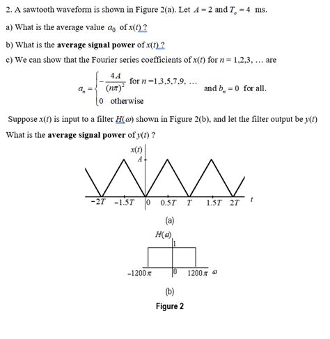Solved 2 A Sawtooth Waveform Is Shown In Figure 2 A Let A