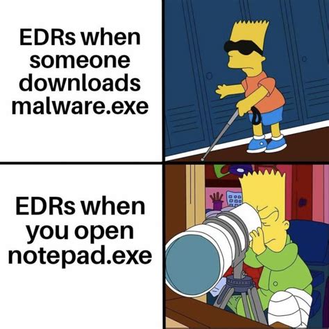 Edr Malwareanalysis Threathunting Detectionengineering Purpleteam Aditya Kumar