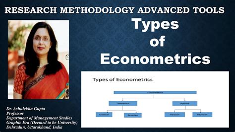 02 Types Of Econometrics Econometrics Classical Applied Eviews Stata Sas Youtube