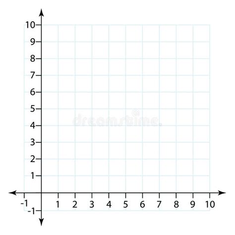 Blank Cartesian Coordinate System Stock Illustrations 183 Blank Cartesian Coordinate System