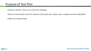 Quality Assurance With Manual Testing PDF