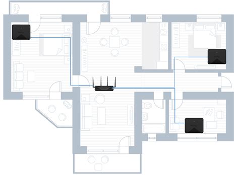 How Do I Deploy A Mesh Wi Fi System Synology Knowledge Center