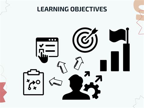 Learning Objectives The Twente Toolbox