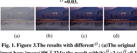 Figure 1 From Single Color Image Dehazing Based On Two Fast Variational Models Semantic Scholar