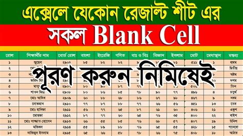 How To Fill All Blank Cells In Excel With Text