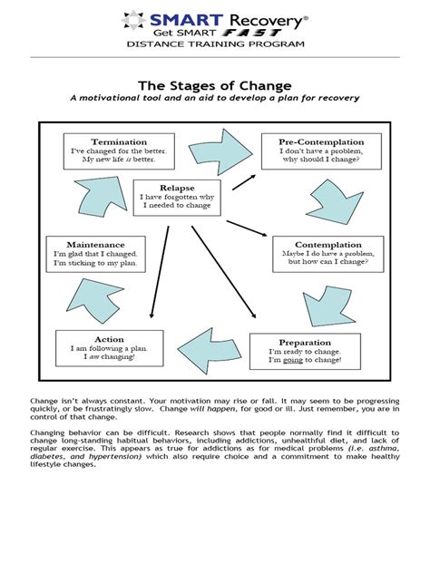 Soc Tool Pdf Relapse Motivation