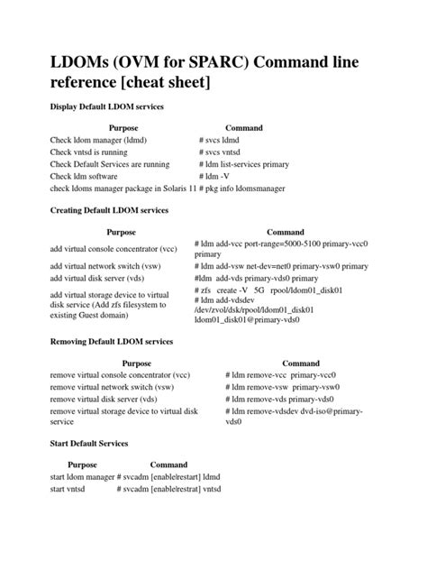 ldoms ovm for sparc command line reference cheat sheet pdf