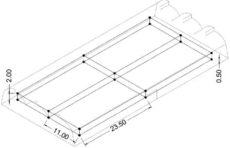 Figure 1 From Arduino Based Microclimate Monitoring System For Tropical Greenhouse Semantic Figure 1 From Arduino Based Microclimate Monitoring System For Tropical Greenhouse Semantic