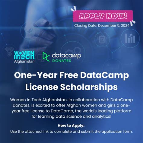 women in tech®afghanistan on linkedin datascience analytics ai