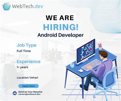 Fahad Iqbal Ch On Linkedin Hiring