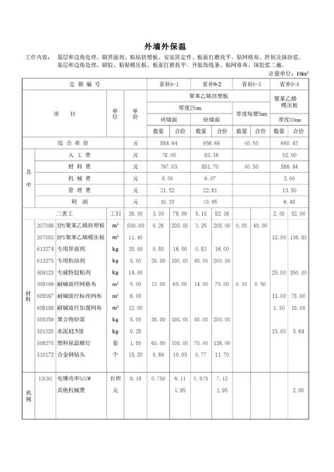 江苏省建筑与装饰工程计价表 工程营造 土木在线