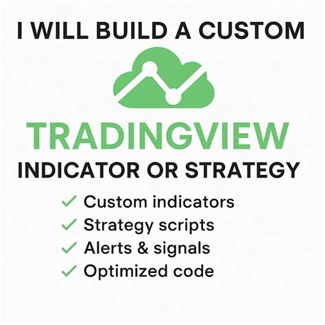 Build A Custom Tradingview Indicator Or Strategy By Aydmaxx Fiverr