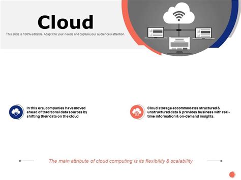 Cloud Technology Ppt Powerpoint Presentation Outline Vector