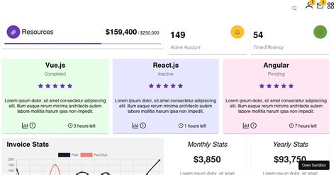 Dashboard Sigma Vue3 Forked Codesandbox