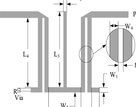 The Layout Of The Proposed Absorptive Bandstop Filter Download Scientific Diagram