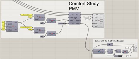 Customized Pmv Analysis Period Ladybug Tools Ladybug Tools Forum
