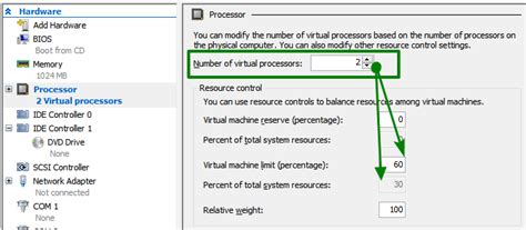 The Hyper V Processor Virtual Machine Limit Working Hard In It