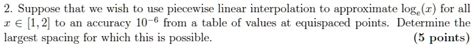 Solved2 Suppose That We Wish To Use Piecewise Linear Interpolation To