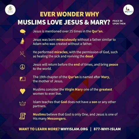 Ahmed Salloo On Linkedin Jesus Prophet Eesaa As In Islam