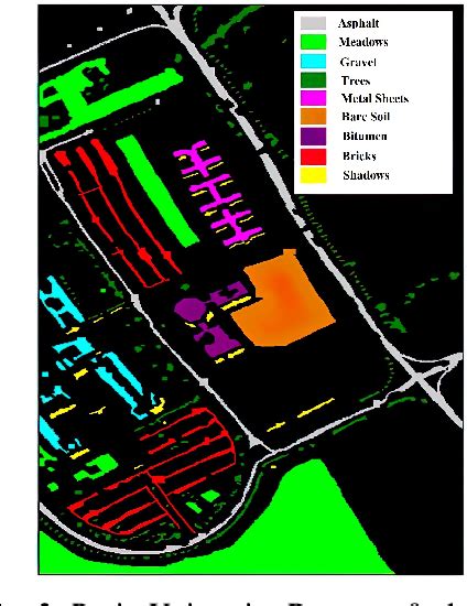 Figure 3 From Supervised Linear Discriminant Analysis For Dimension Reduction And Hyperspectral