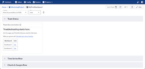 Open Dashboard And Visualization Workshop Finalizing Perses Dashboard