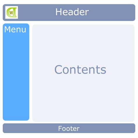 การ Layout โครงสร้างหน้าเว็บ Web Page Layout Article Id 164