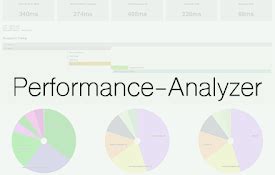 Site Speed By DebugBear Chrome Web Store