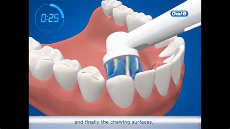 Как да използваме електрическа четка за зъби Как се използва електрическата четка за зъби 1