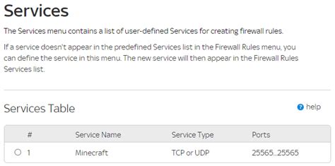 Can Connect To Server Via Localhost But Not Ip Rminecraft
