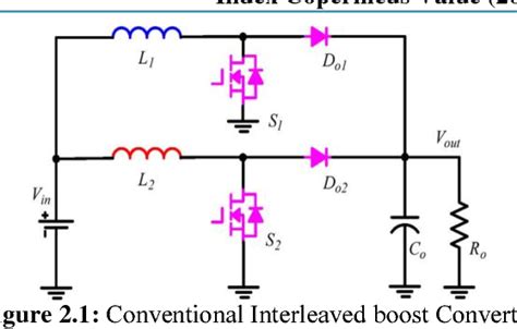 Figure 21 From Closed Loop Contol Of Zcs Interleaved High Step Up