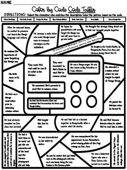 Code Talker Color By Code Novel Activity Assessment Game TPT