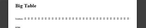 Css Width Of Rotated Table Headers In Dompdf Stack Overflow