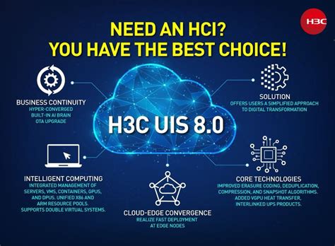How H3c Uis 8 0 Boosts Your Cloud Journey H3c Technologies Co Limited Hong Kong And Macau