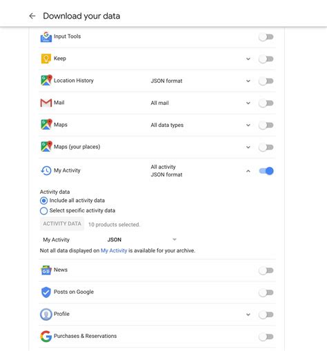 data driven introspection of my android mobile usage in r datascience