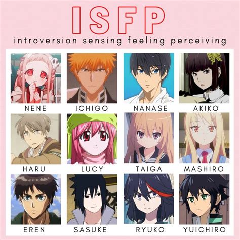 Anime Characters Personality Types Printable Word Searches