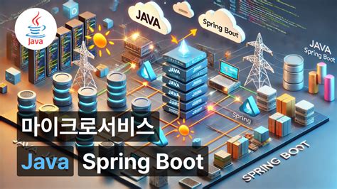 유데미 스프링 부트 및 스프링 클라우드로 마이크로서비스 마스터하기