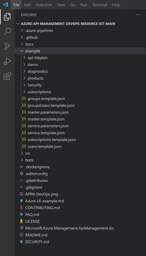 Working With Api Management Devops Resource Kit Microsoft Community Hub