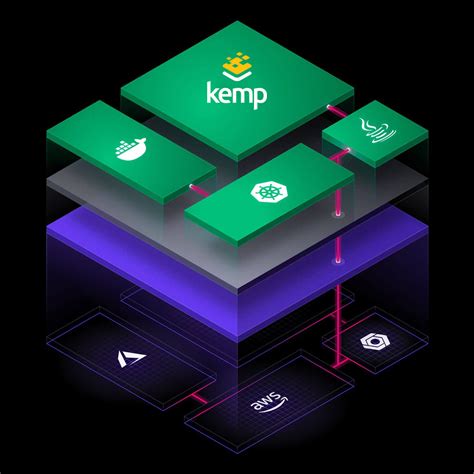 using kemp loadmaster and geo in hashicorp vault deployment load