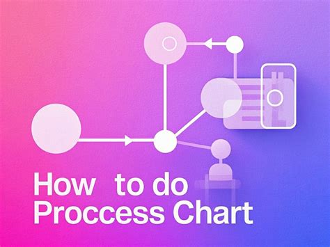 How To Do A Process Chart Type Of Question In Ielts Writing Task 1