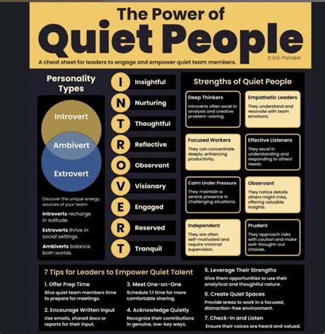 Mrs Aswini Priya On Linkedin Quite People Have The Loudest Mindset