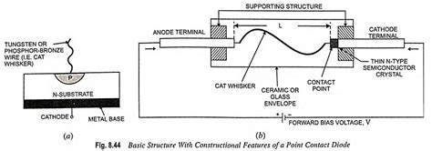 Eeeguide — Variable Frequency Transformer Eeeguide