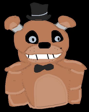 Fnaf Design Variant Tierlist Tier List Community Rankings Tiermaker