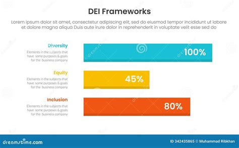 Dei Organizational Frameworks Infographic 3 Point With Flywheel Cycle Circular And Arrow For