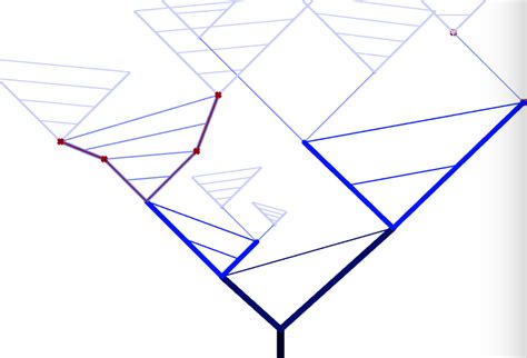 Multiple Segmentation Of A Line Grasshopper Mcneel Forum Multiple Segmentation Of A Line Grasshopper Mcneel Forum