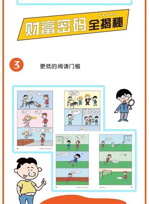 正版 洛克斐勒寫給兒子的38封信 鬼谷子 智囊 漫畫版石油大王的人生智慧與成功之道 蝦皮購物