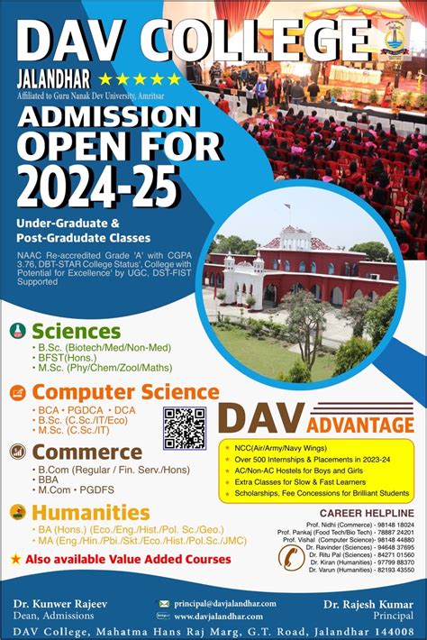 Dav College Jalandhar Dav College Jalandhar